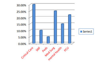 The Business Research Company's Market Intelligence Fuels PULSUS GROUP’s Advances In Global ...