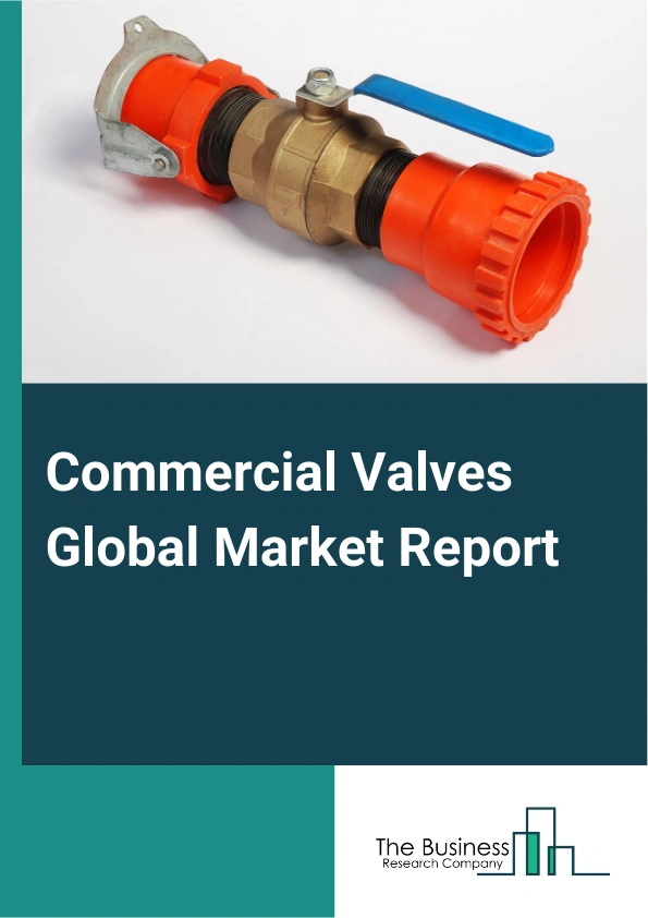 Commercial Valves Market Report 2025, Size, Share Analysis 2034