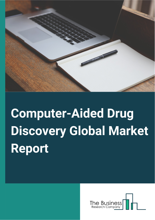 Computer Aided Drug Discovery Market 2025 - Growth 2034