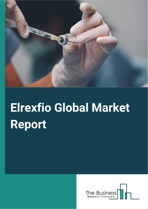 Elrexfio Market Share, Market Size Report 2025 - 2034
