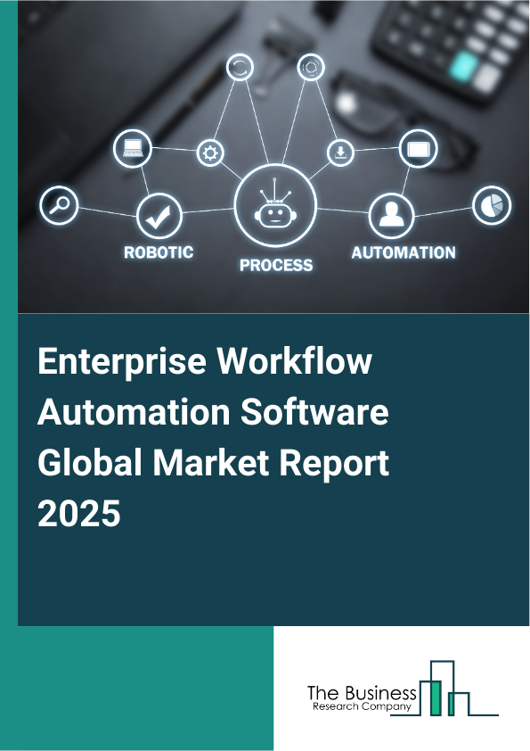 Enterprise Workflow Automation Software Market Size, Share | Growth ...