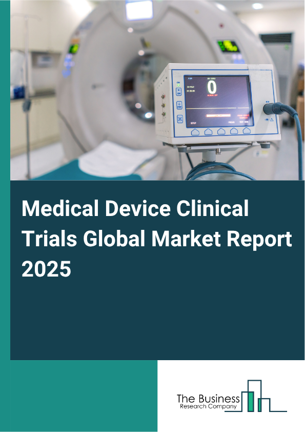 Medical Device Trials Market Report 2025, Analysis & Growth 2034