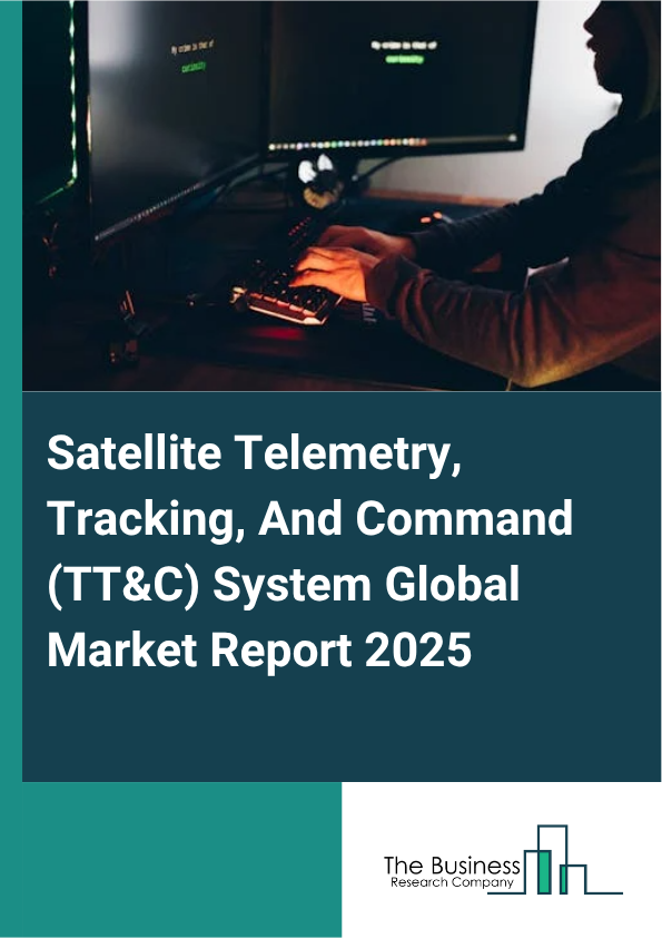 Satellite TT&C System Market Share|Forecast Report 2034