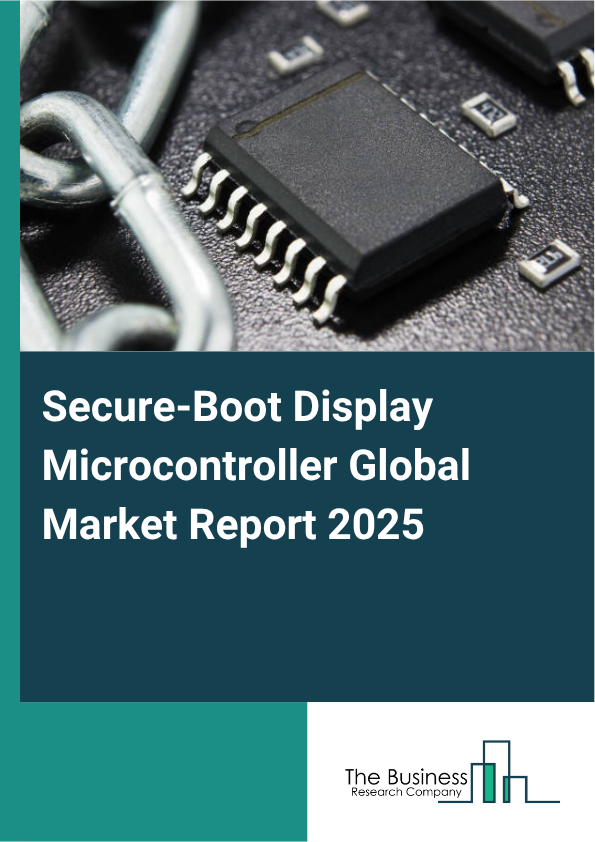Secure-Boot Display Microcontroller Market Growth Report 2025