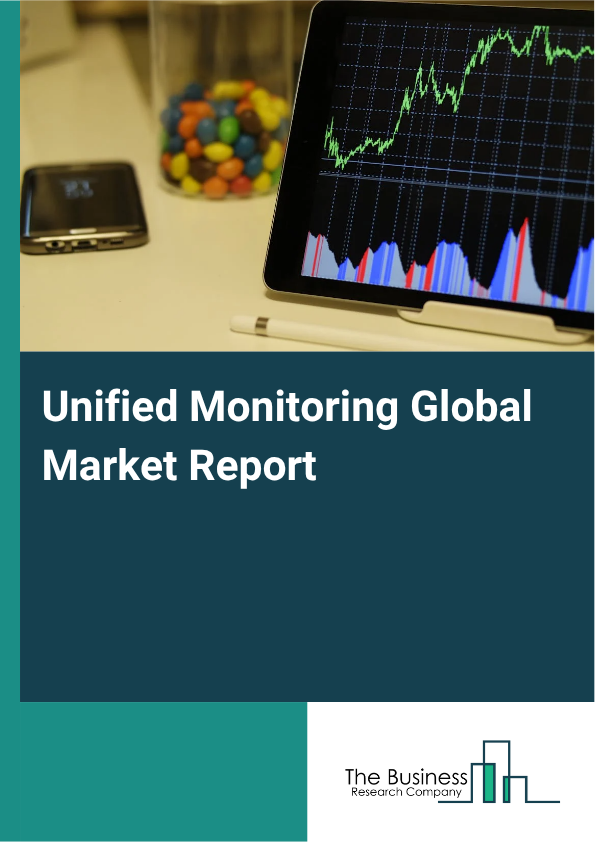 Unified Monitoring Market Size, Share and Forecast 2034